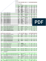 IP Reference Standard Catalog | PDF | Functional Group | Medical Treatments