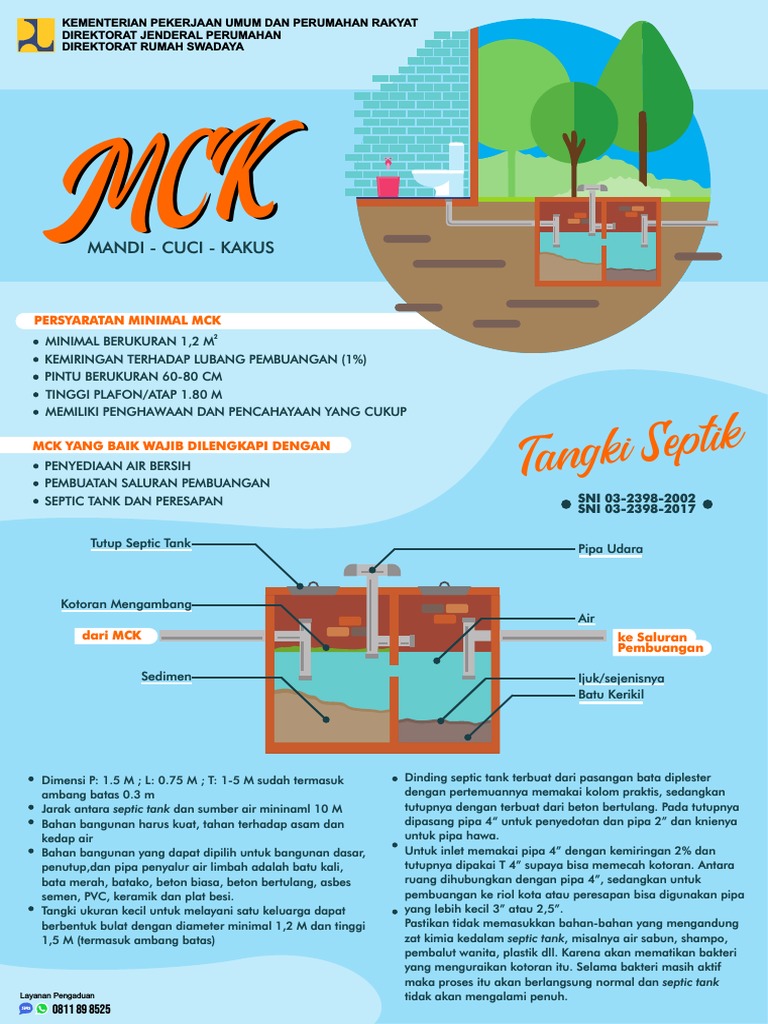 Seri Poster 2020 - MCK | PDF