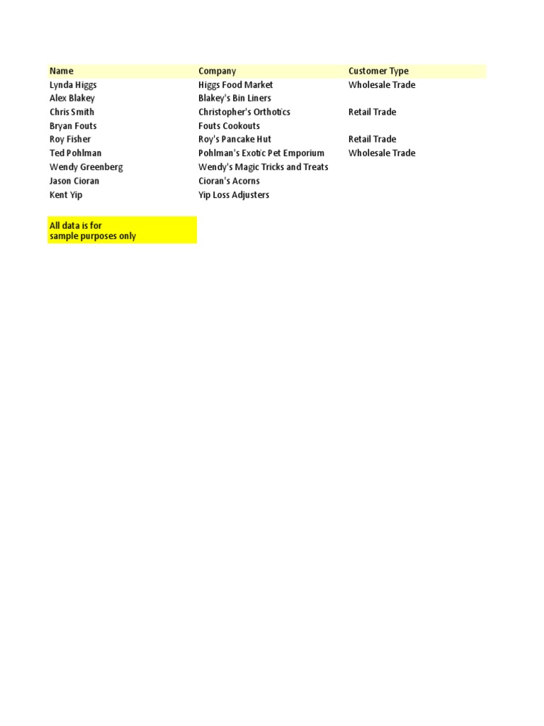 QuickBooks Online Customer Sample File | PDF | Industries | Retailing