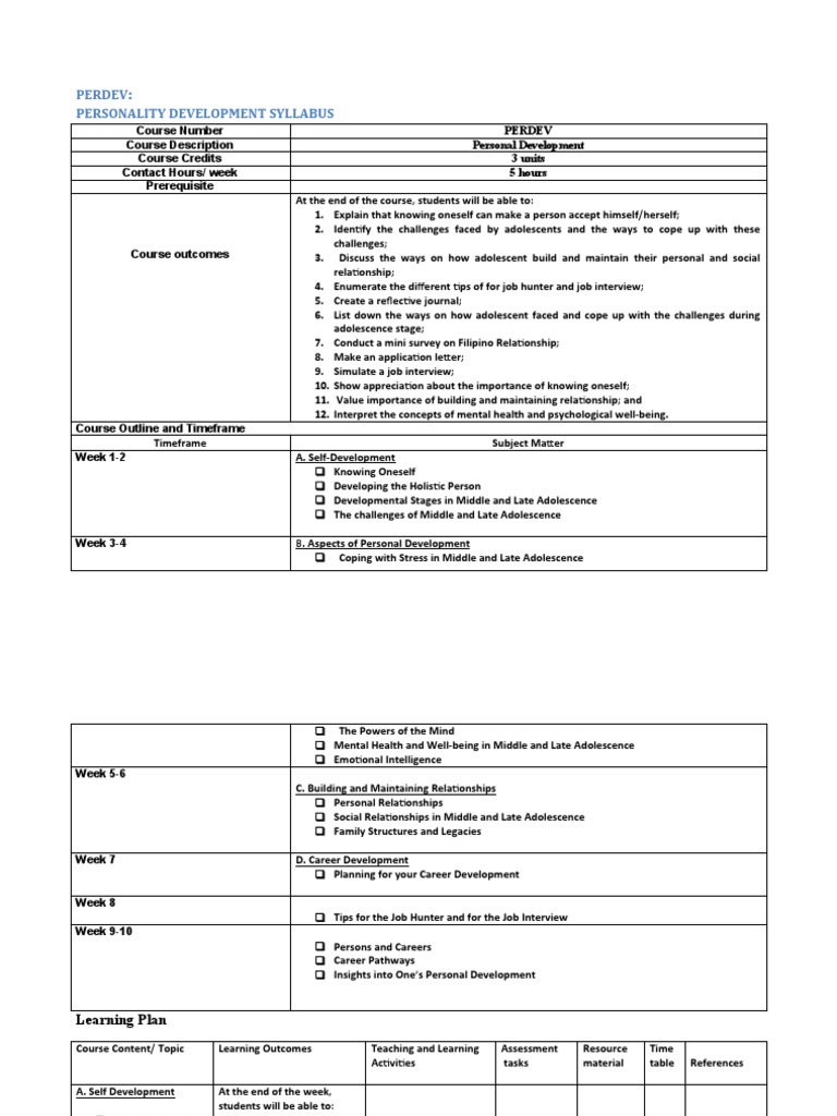Perdev Syllabus | PDF | Adolescence | Mind