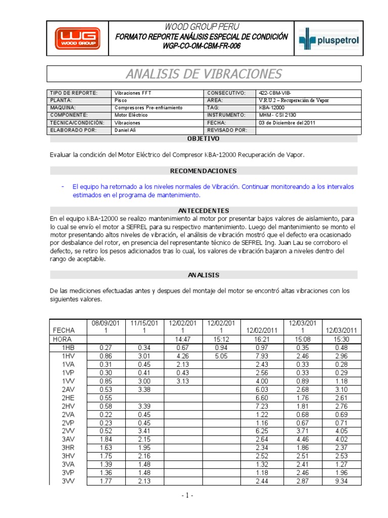 Vibration Analysis Report | PDF | Propulsión | Máquinas