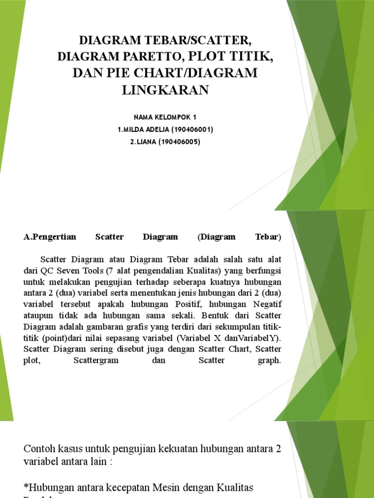 Powerpoint Statistik | PDF