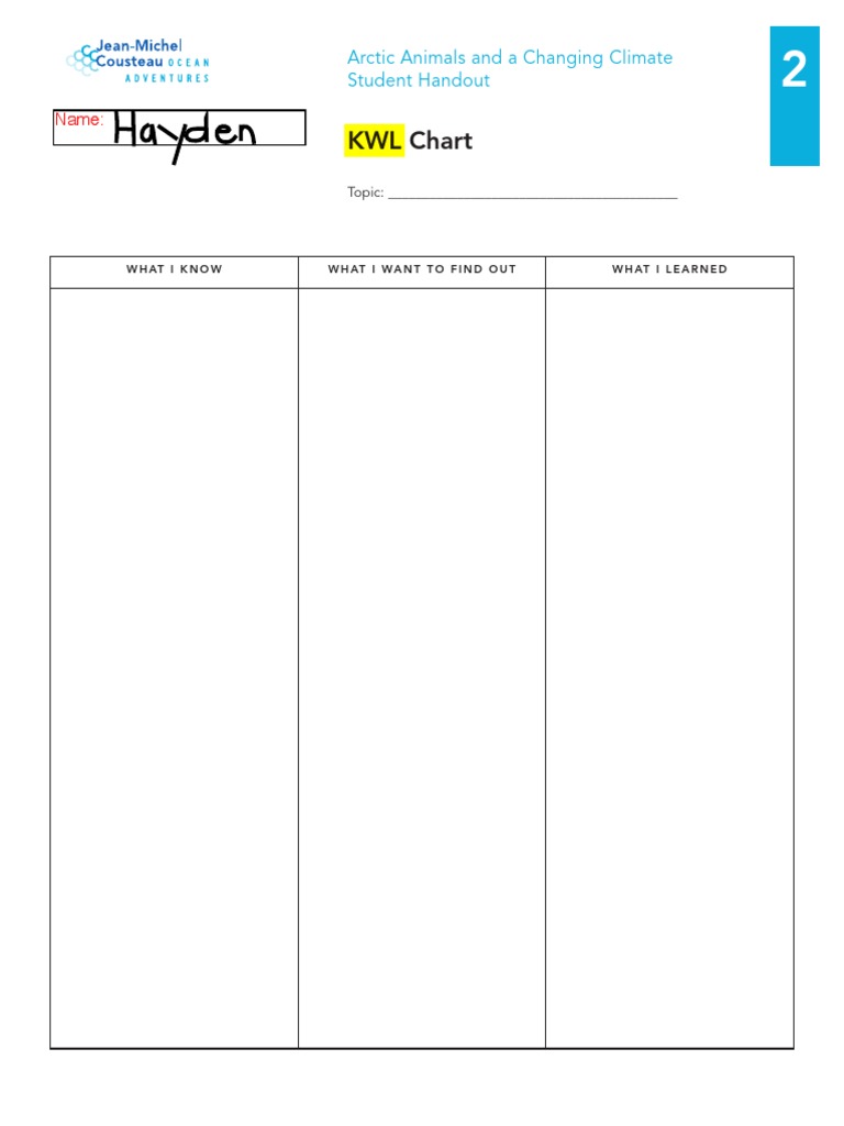KWL Chart: Arctic Animals and A Changing Climate Student Handout | PDF