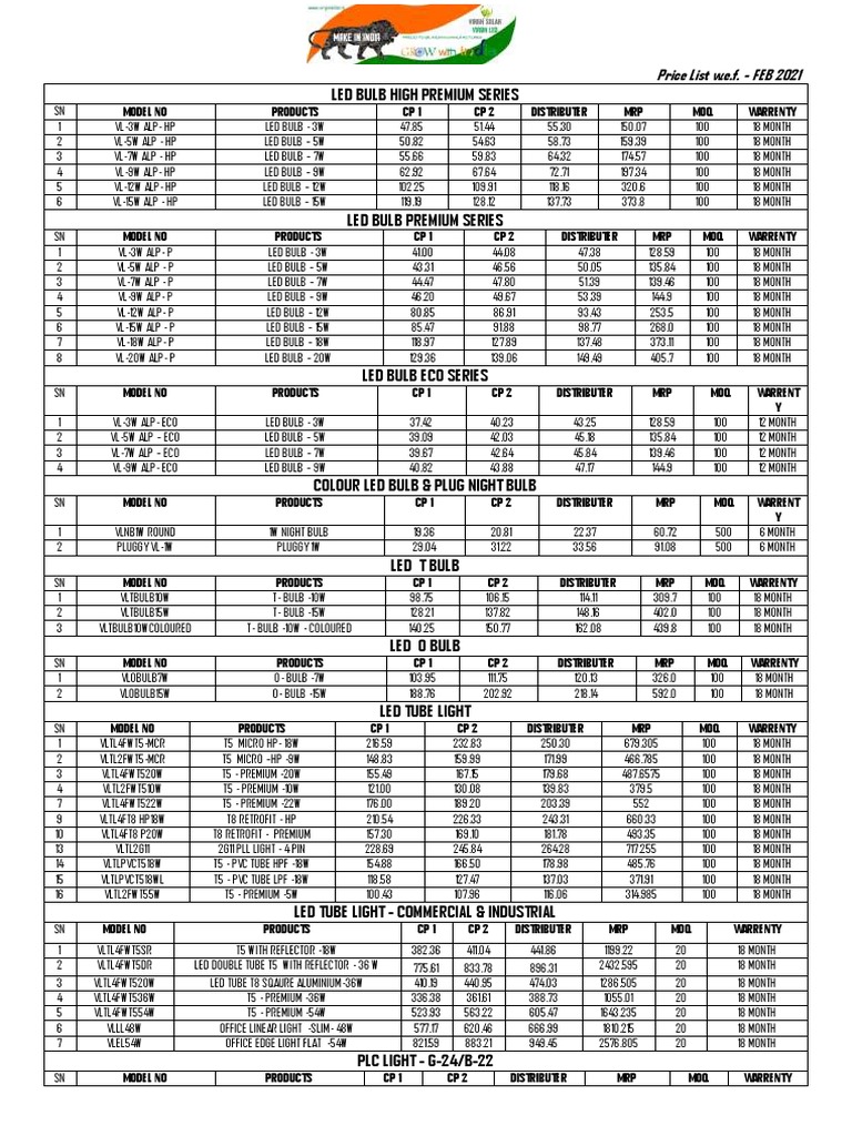 LED Bulb Price List February 2021 | PDF | Manufactured Goods | Light