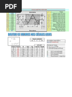 Furos de Centro DIN-332 | PDF