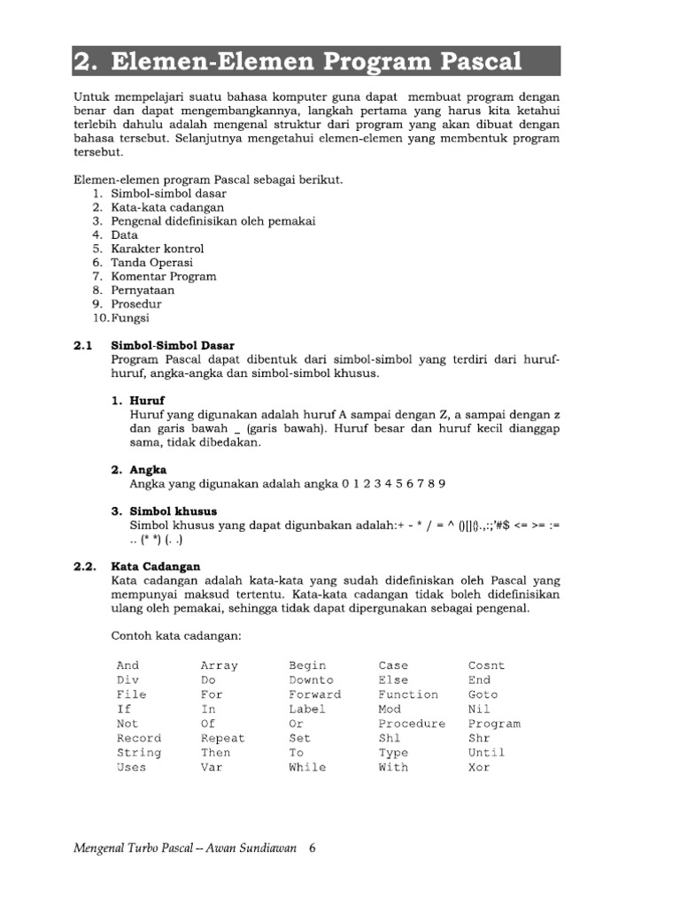 Elemen-Elemen Program Pascal | PDF