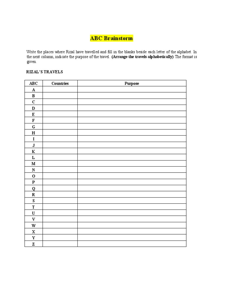 ABC Brainstorm | PDF