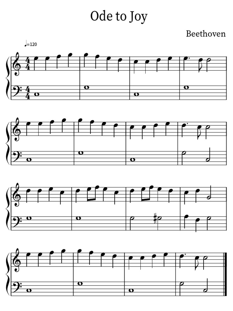 Ode To Joy Piano Sheet | PDF