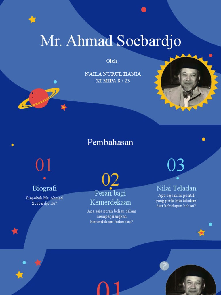 Peran Tokoh Nasional (Ahmad Soebardjo) Dalam Memperjuangkan Kemerdekaan ...