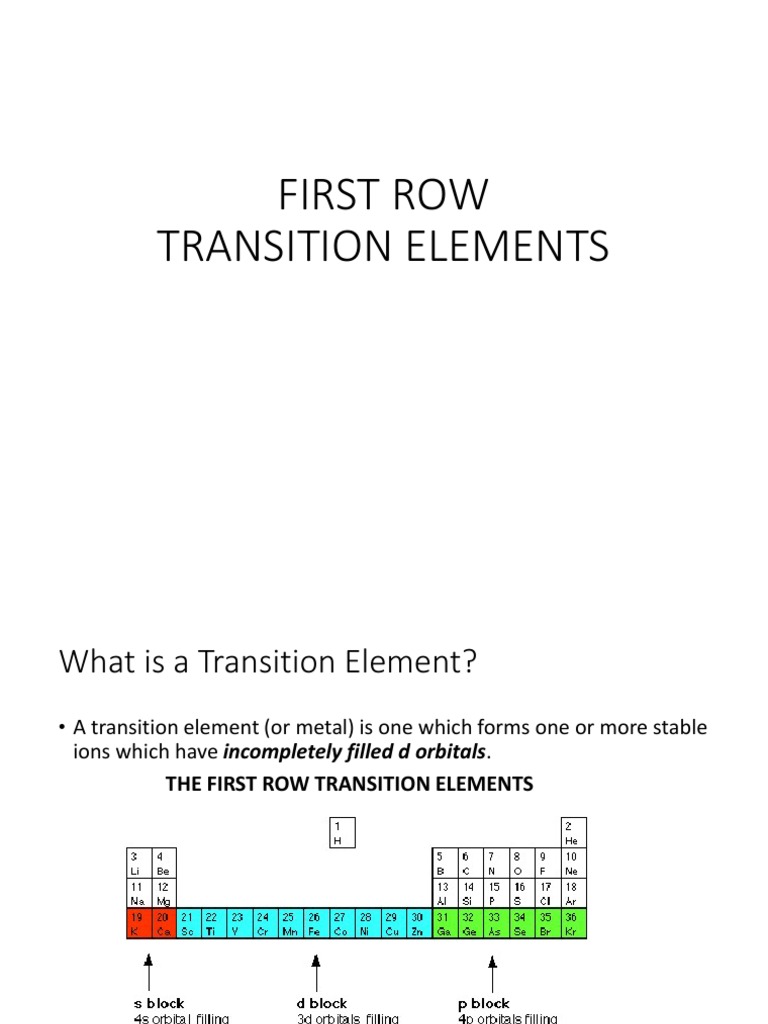 Transition Elements | PDF | Transition Metals | Electron Configuration