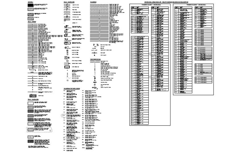 HVAC - Symbols Legend | PDF