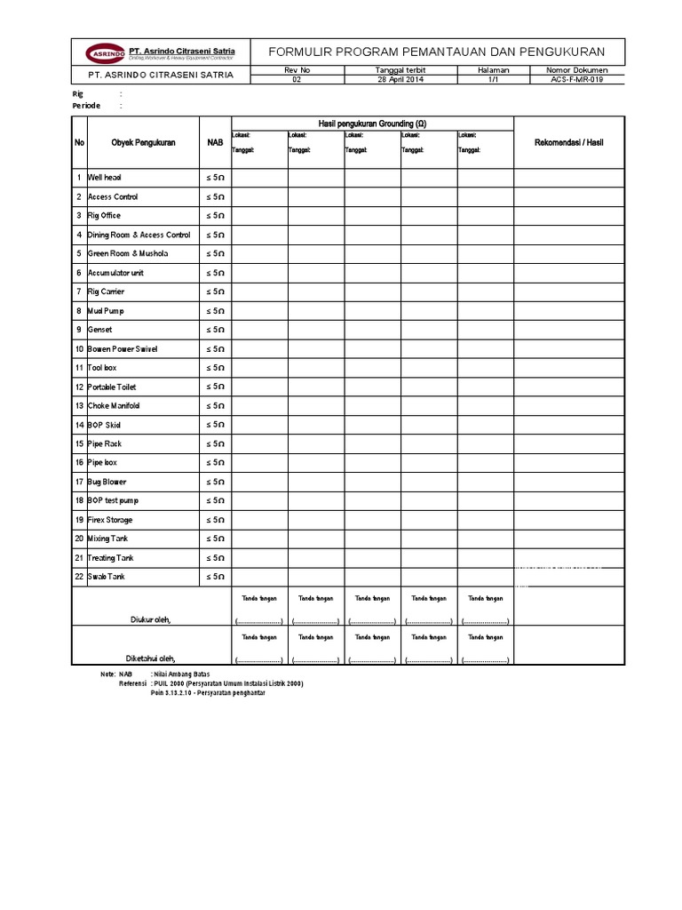 Form Pengukuran Grounding | PDF | Manufactured Goods | Nature