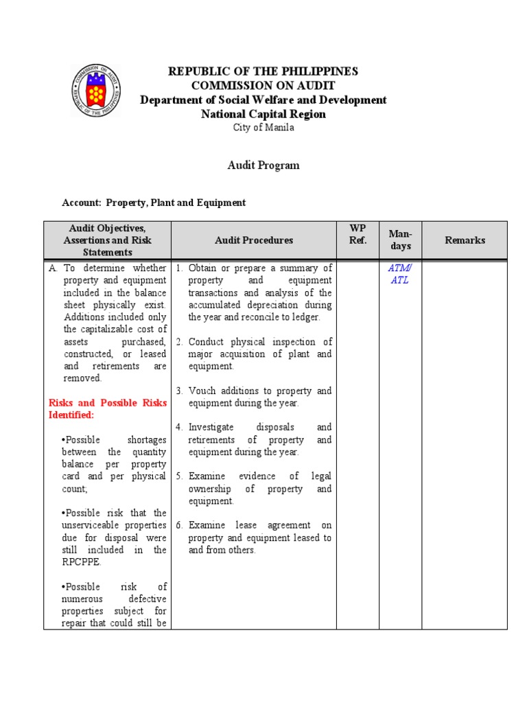 DSWD-NCR Audit Program Ppe | PDF | Depreciation | Audit
