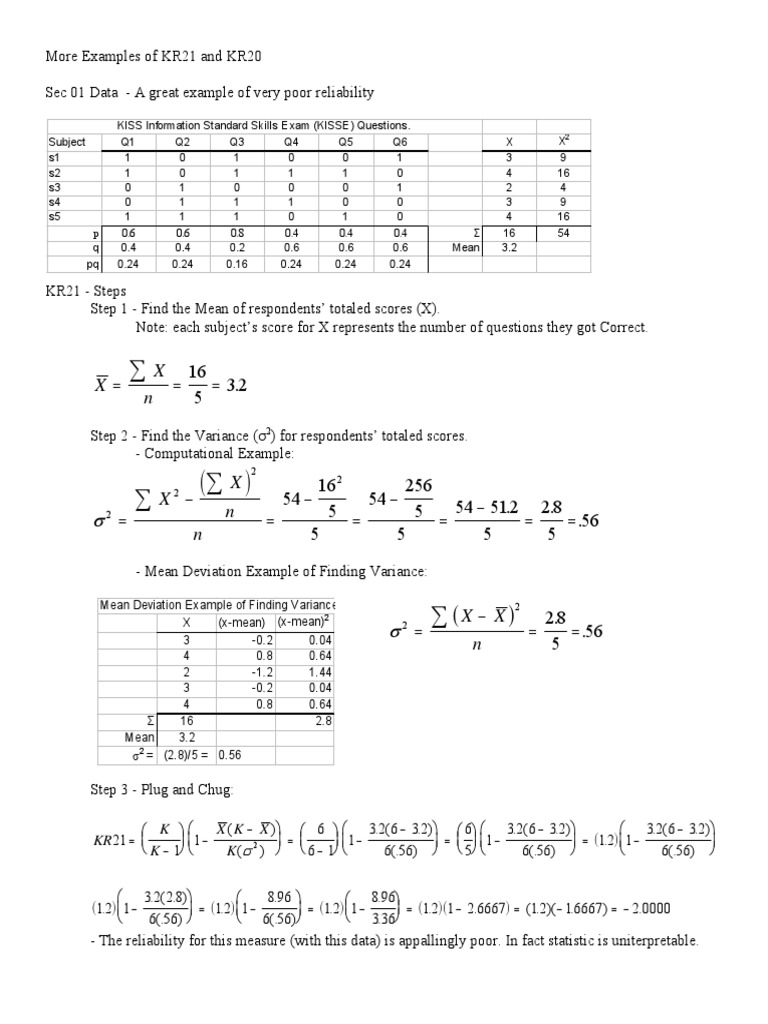 An Analysis of KR21 and KR20 Reliability Coefficients Using Sample Test ...