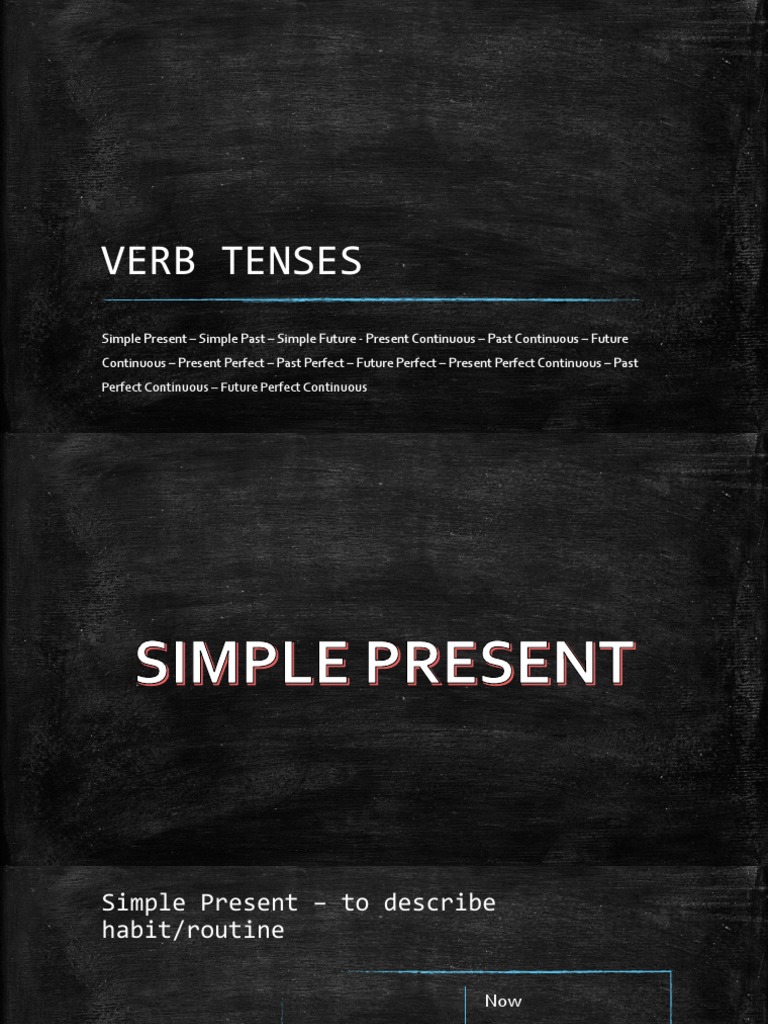 VERB TENSES - Simple Present - Simple Past - Simple Future | PDF ...