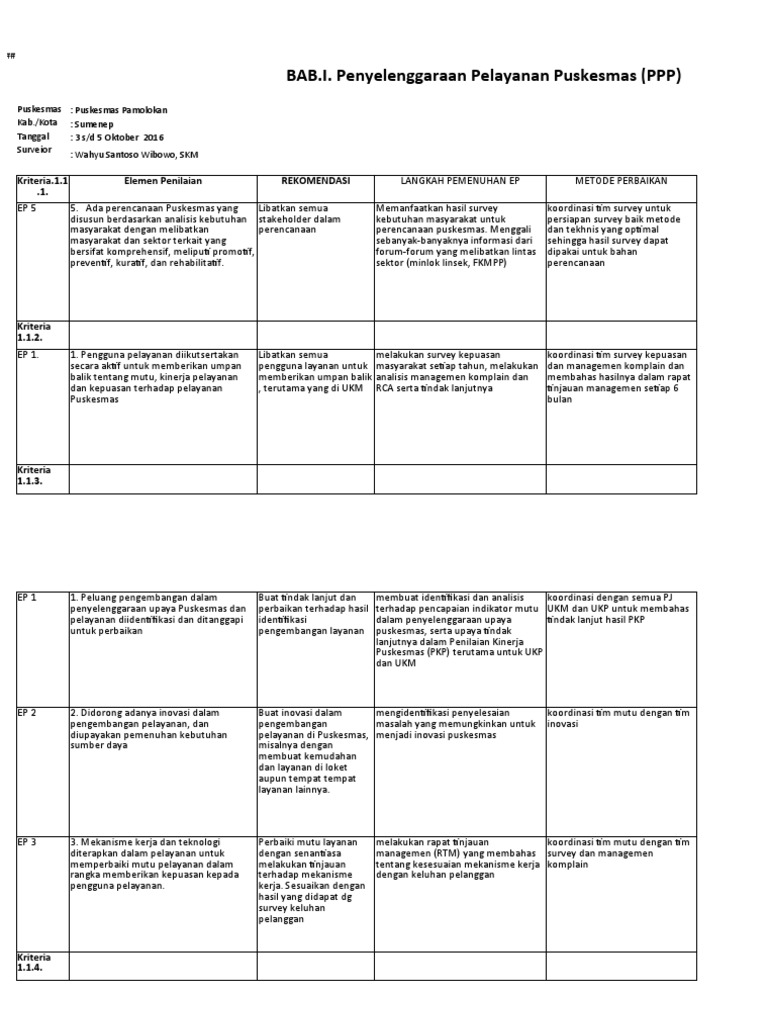 Form Perencanaan Perbaikan Berdasarkan Rekom Surveyor | PDF