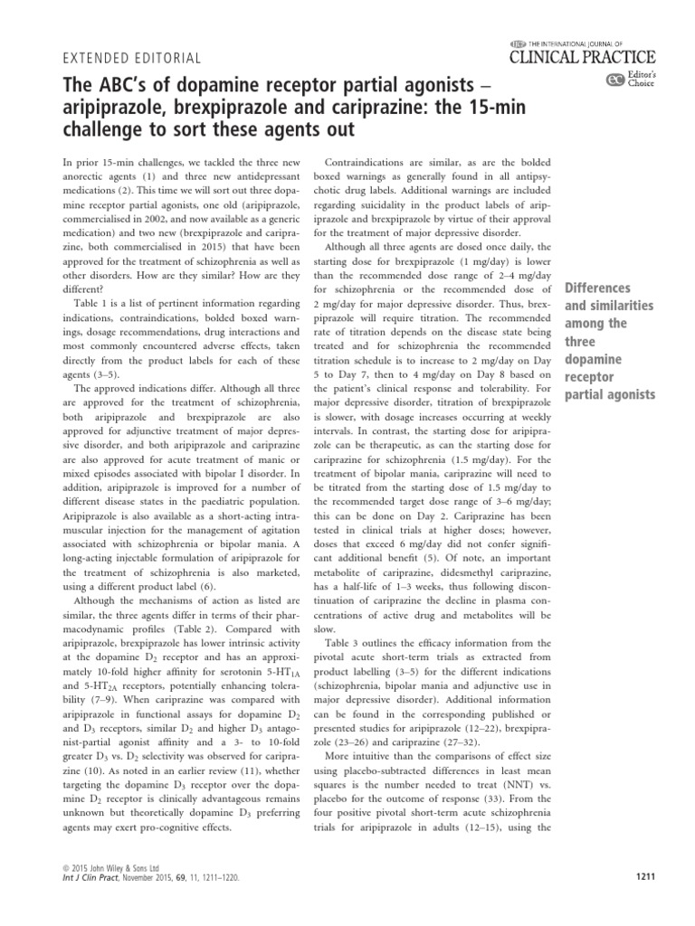 The ABC's of Dopamine Receptor Partial Agonists - Aripiprazole ...