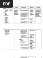 Tuberculosis Nursing Care Plan | PDF | Tuberculosis | Infection