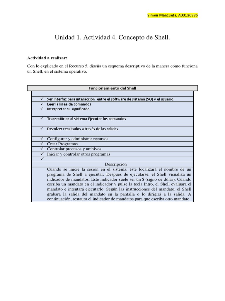 Un esquema descriptivo del funcionamiento del shell en sistemas ...