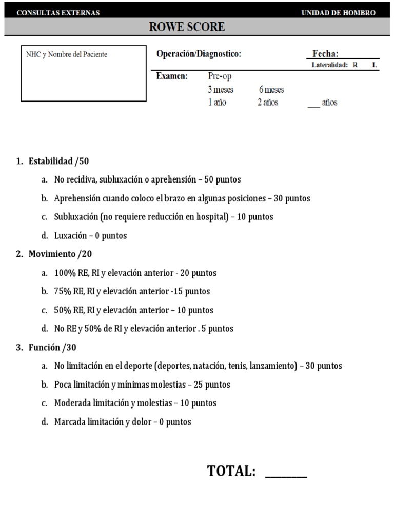 Rowe Score Fid279 | PDF