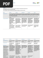 May 31, 2024 - Action Plan - Sned | PDF | Individualized Education ...