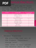 Chemistry Remedial Chapter-2 | PDF | Chemical Bond | Ion