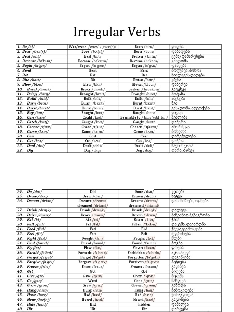 Irregular Verbs | PDF