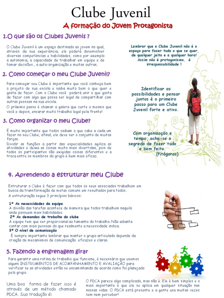 Estruturação de Clubes Juvenis PEI | PDF