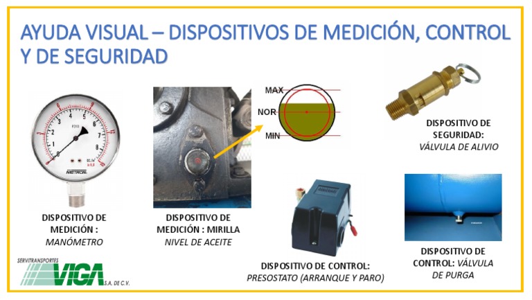 Ayudas Visuales en Dispositivos Industriales | PDF