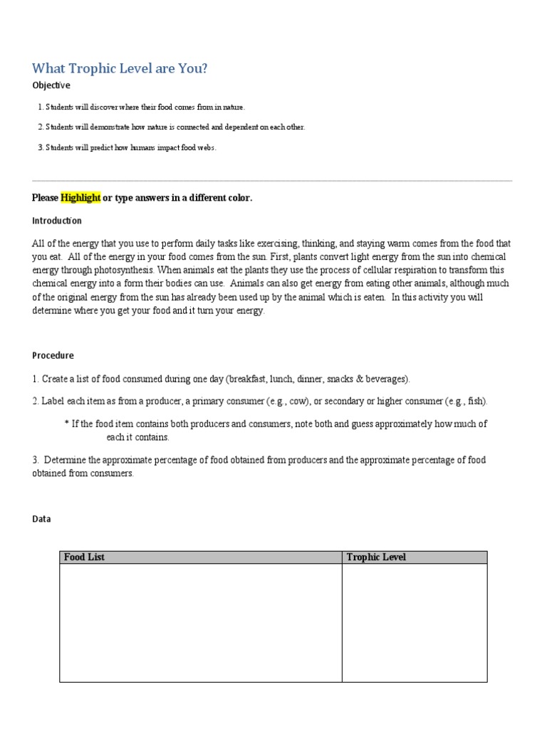 Online Module 2 Assignment-Trophic Levels and You | PDF | Food Web ...