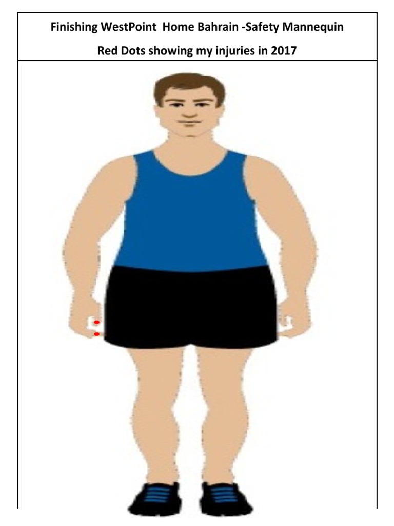 Finishing Westpoint Home Bahrain - Safety Mannequin Red Dots Showing My ...