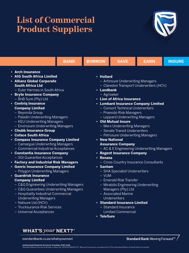 List of Commercial Product Suppliers: Bank Save Earn Insure Borrow ...