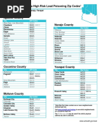 Valid US Cities and Zip Codes | PDF | Zip Code | Public Services