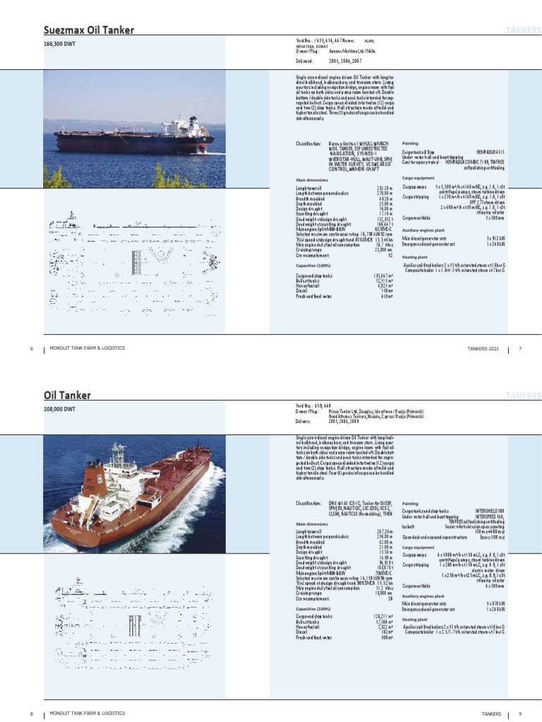 Suezmax Oil Tanker Tankers 2021 | PDF | Oil Tanker | Marine Propulsion
