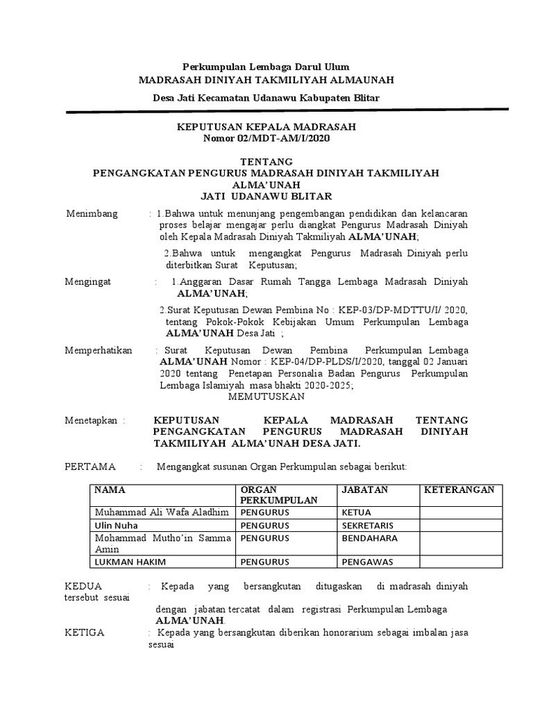 Contoh SK Pengurus | PDF
