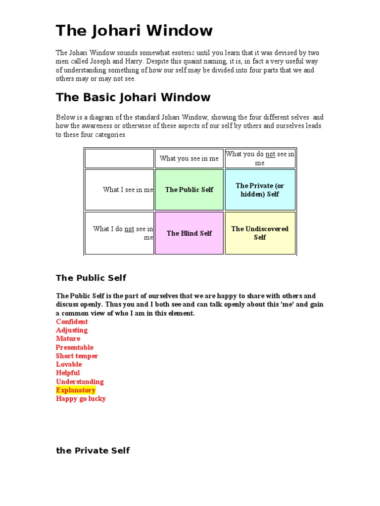 The Johari Window | PDF | Extraversion And Introversion | Self