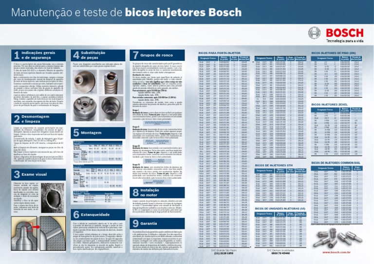 Bicos Injetores Bosch | PDF | Natureza | Energia e recurso