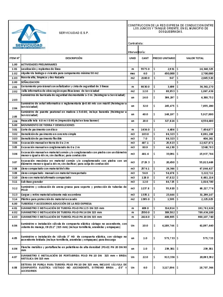 Presupuesto Oficial | PDF | Materiales de construcción | Ingeniero civil