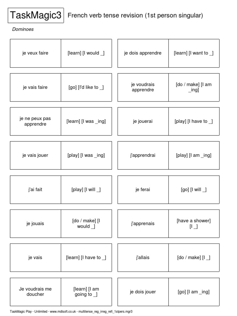 French Verb Tense Revision Guide | PDF | Linguistics | Semantics