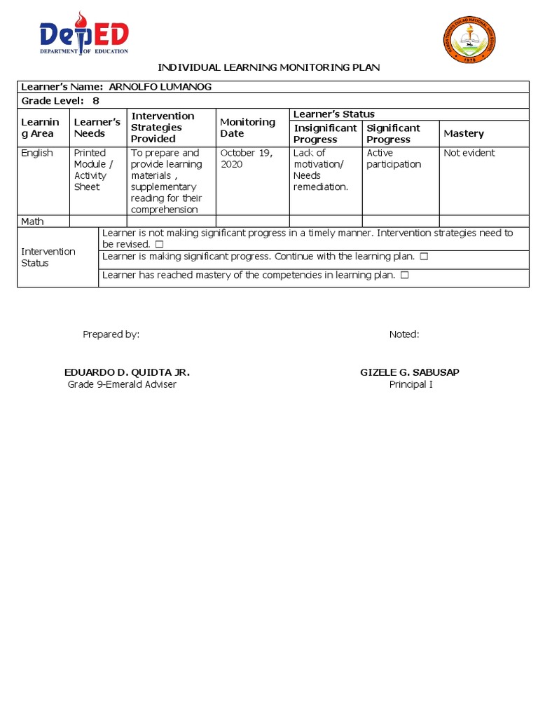 Individual Learning Monitoring Plan | PDF