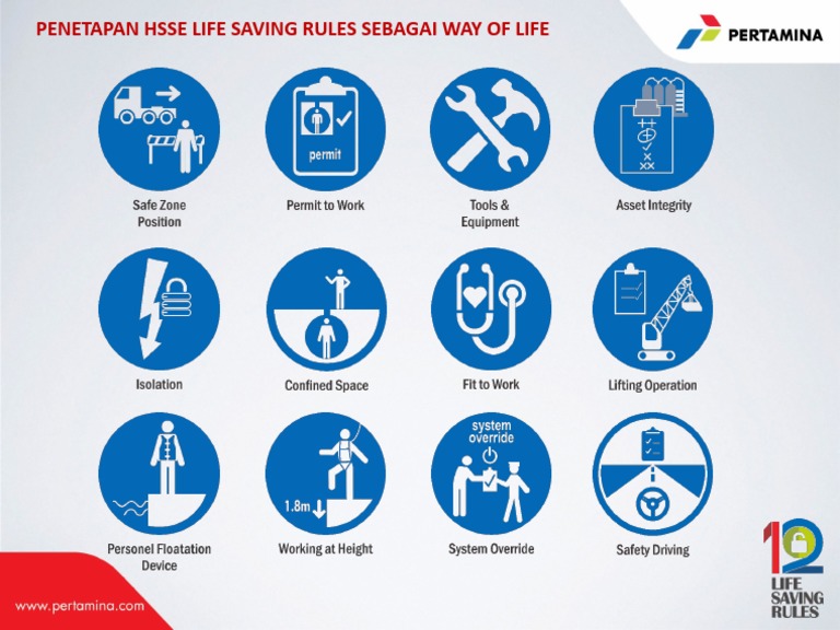 Poster 12 Life Saving Rules | PDF
