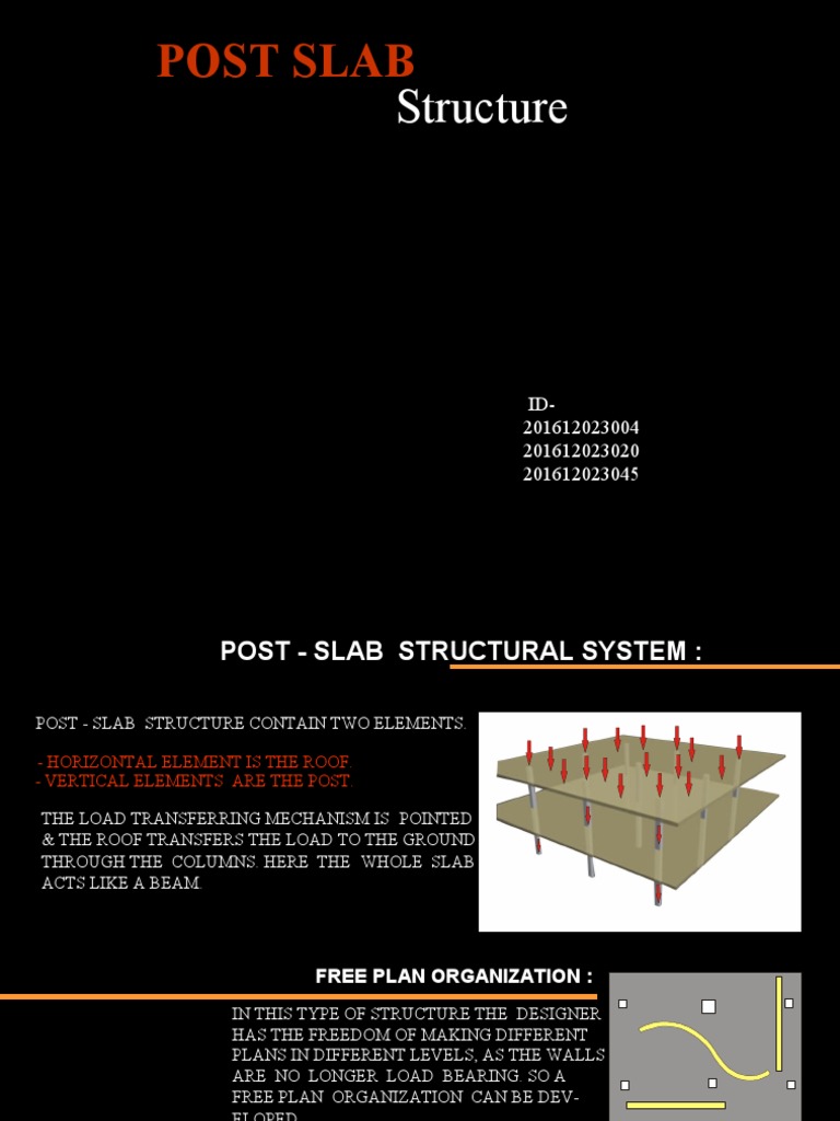 Post Slab 3 | PDF | Beam (Structure) | Column