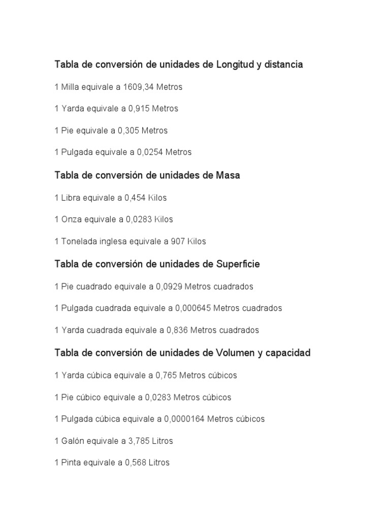 Tabla de Conversión de Unidades de Longitud y Distancia | PDF | Celsius ...