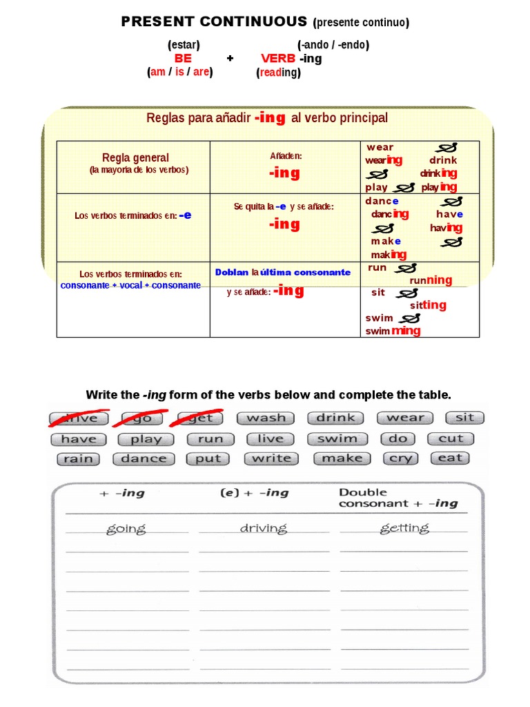Present-Continuous PRACTICES - 4 | PDF | Linguistic Morphology | Syntax