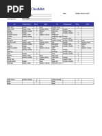 Earth Pit Safety Checklist | PDF