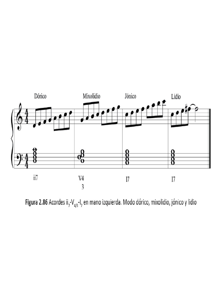 ii7-V7-I7-I7. Modos | PDF