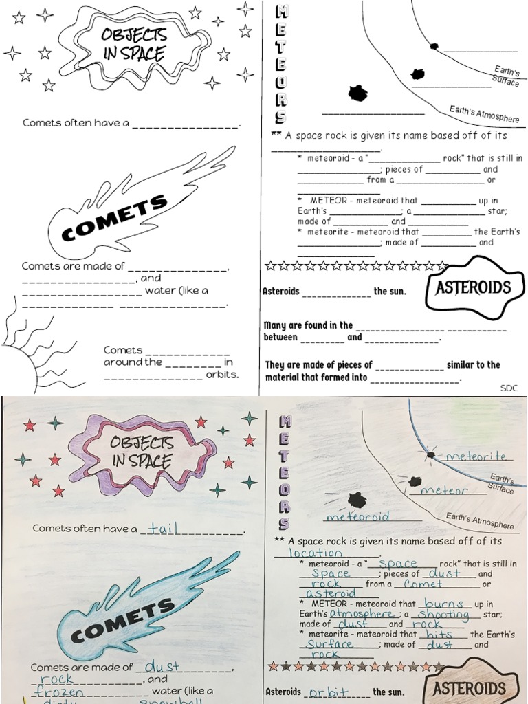 Comets Asteroids: Earth's Surface | PDF | Meteoroid | Local ...