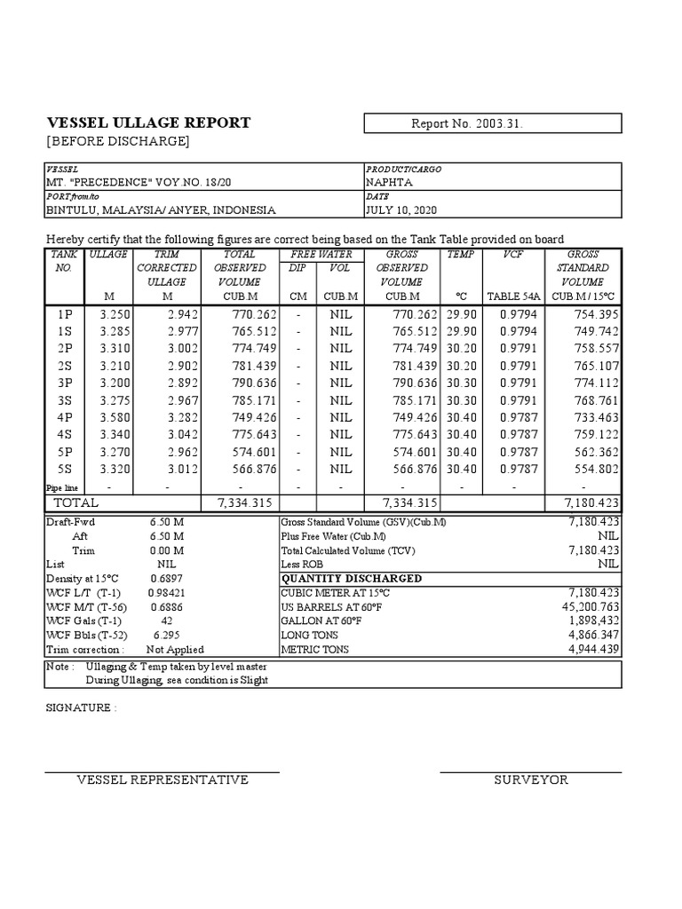 Vessel Ullage Report | PDF | Barrel (Unit) | Volume