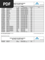 Bomba Inspection Guideline V2018 | PDF | Elevator | Firefighting