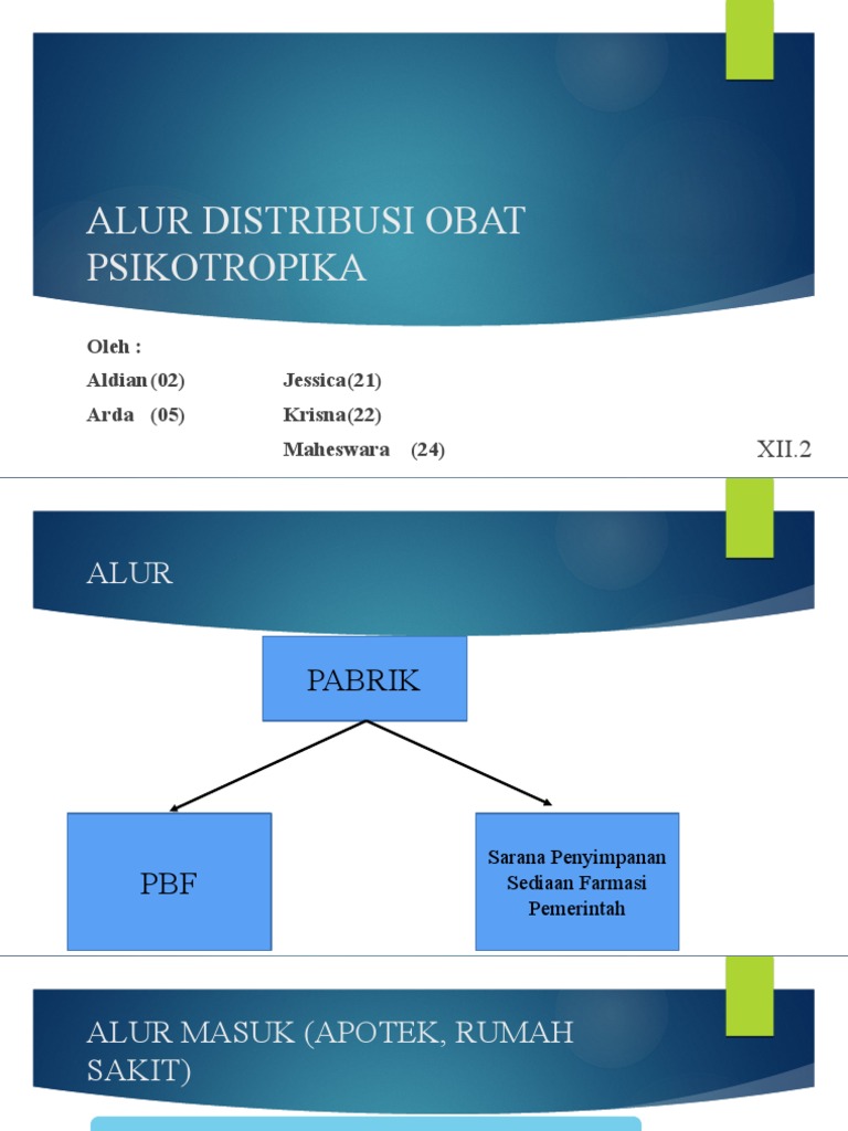 Alur Distribusi Obat Psikotropika | PDF